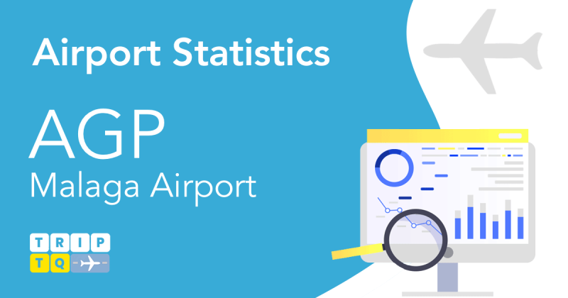 Live Malaga Airport aankomsten (AGP)
